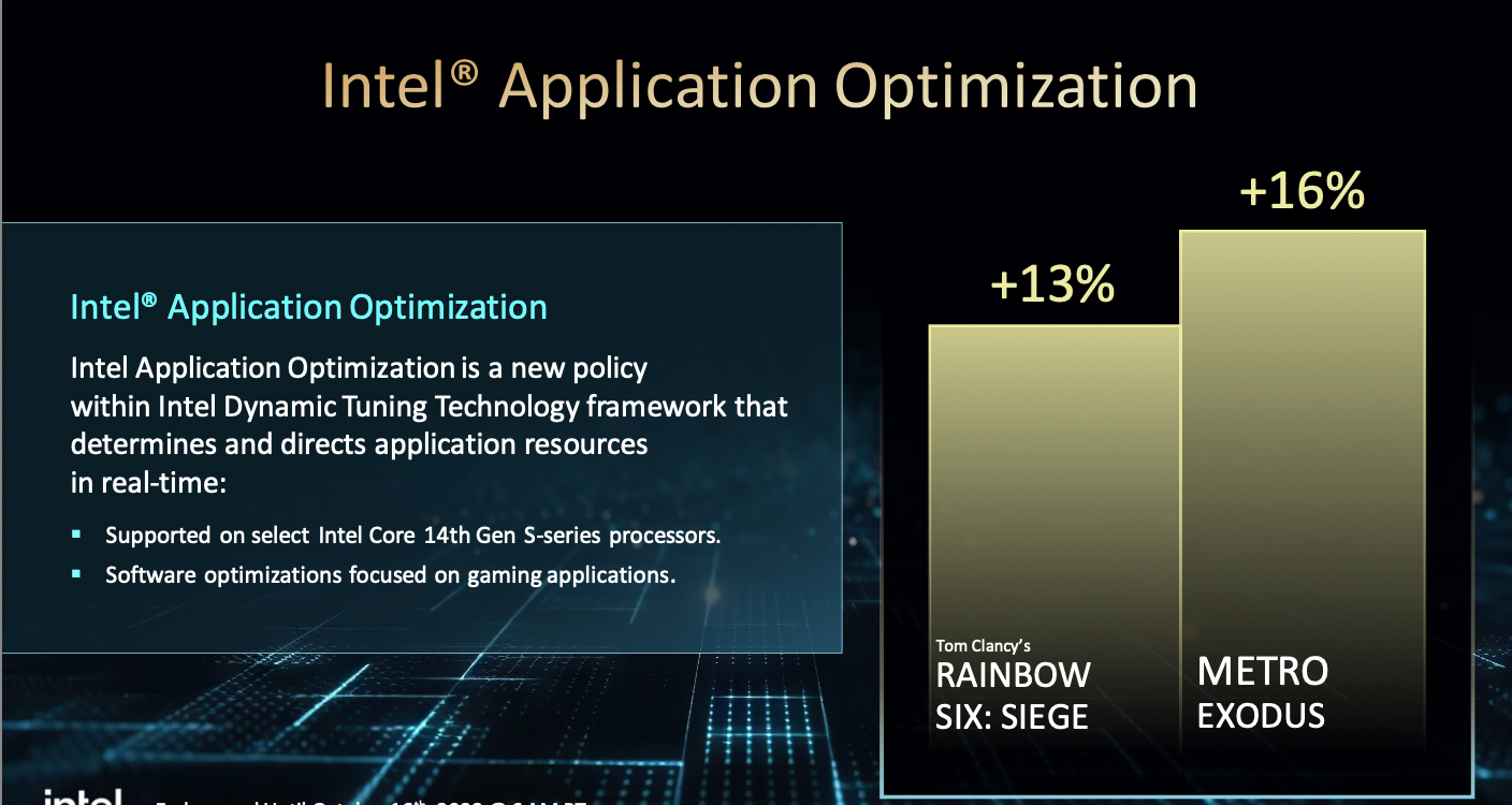 Everything You Need To Know About Intel's 14th Gen CPUs: i9-14900K, i7 ...